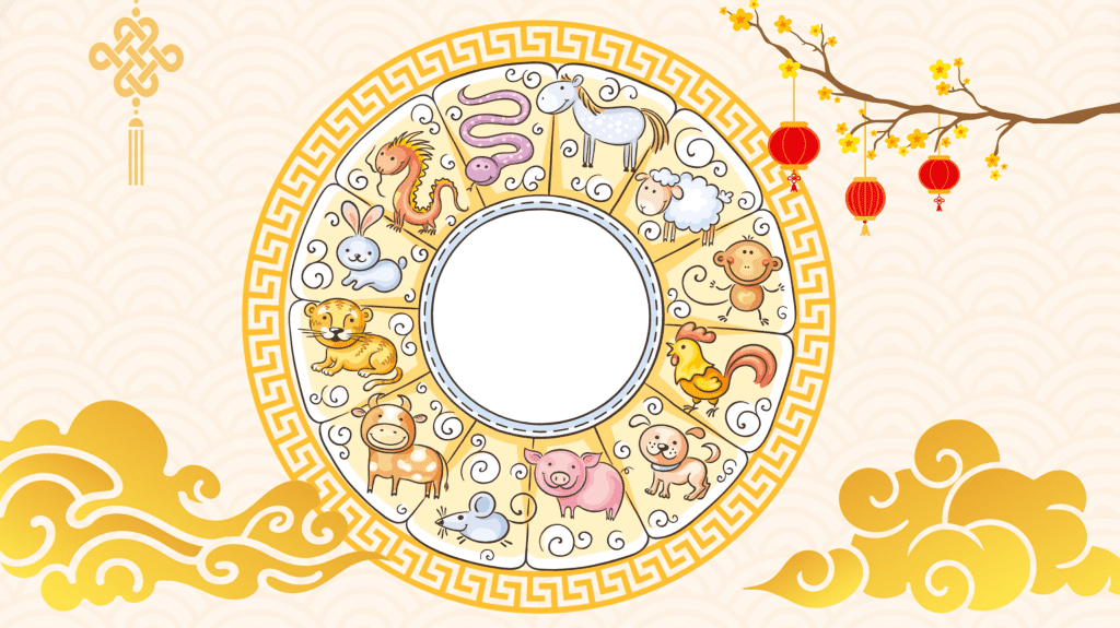 Find Your Zodiac Soulmates: San He & Liu He Compatibility - Buy ...